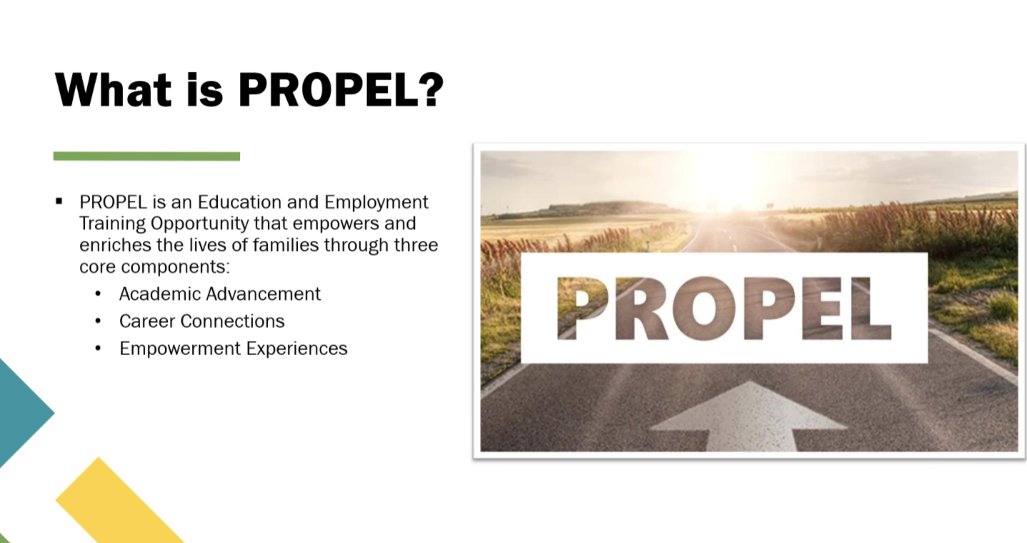 The PROPEL program – Phil's List